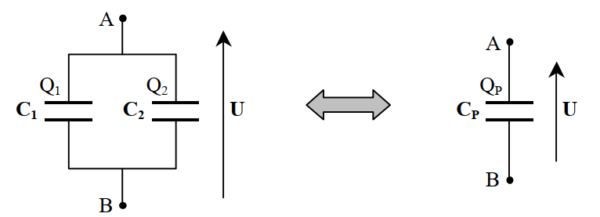Condensateur : Cours et exercices corrigés - F2School