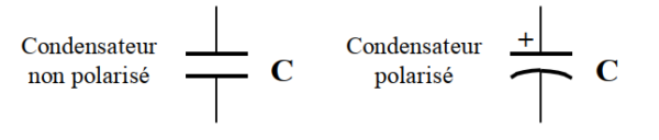 Condensateur : Cours et exercices corrigés - F2School